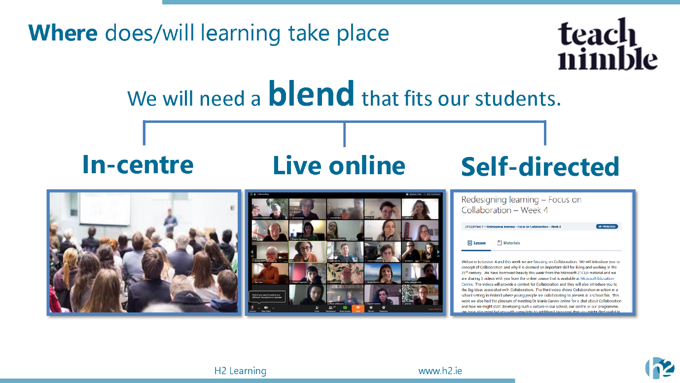 Delivering Blended Learning Opportunities for Adult Learners | Aontas